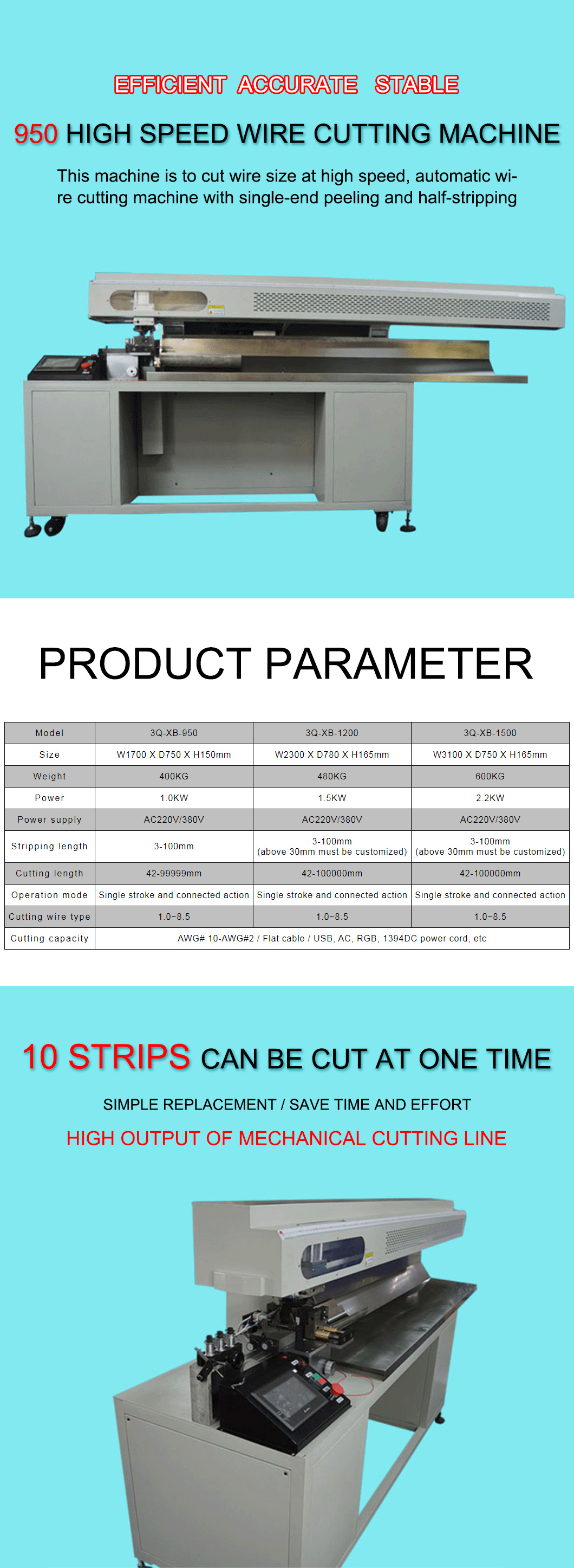 High Speed Auto Wire Cutting Machine - Buy auto wire cutting machine ...